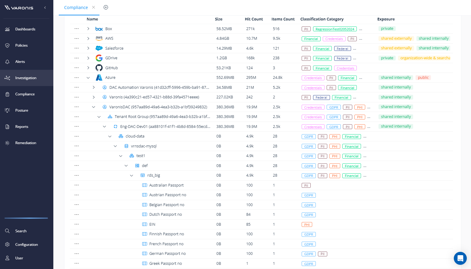 Varonis Extends Industry-Leading Cloud Data Security to Azure Databases